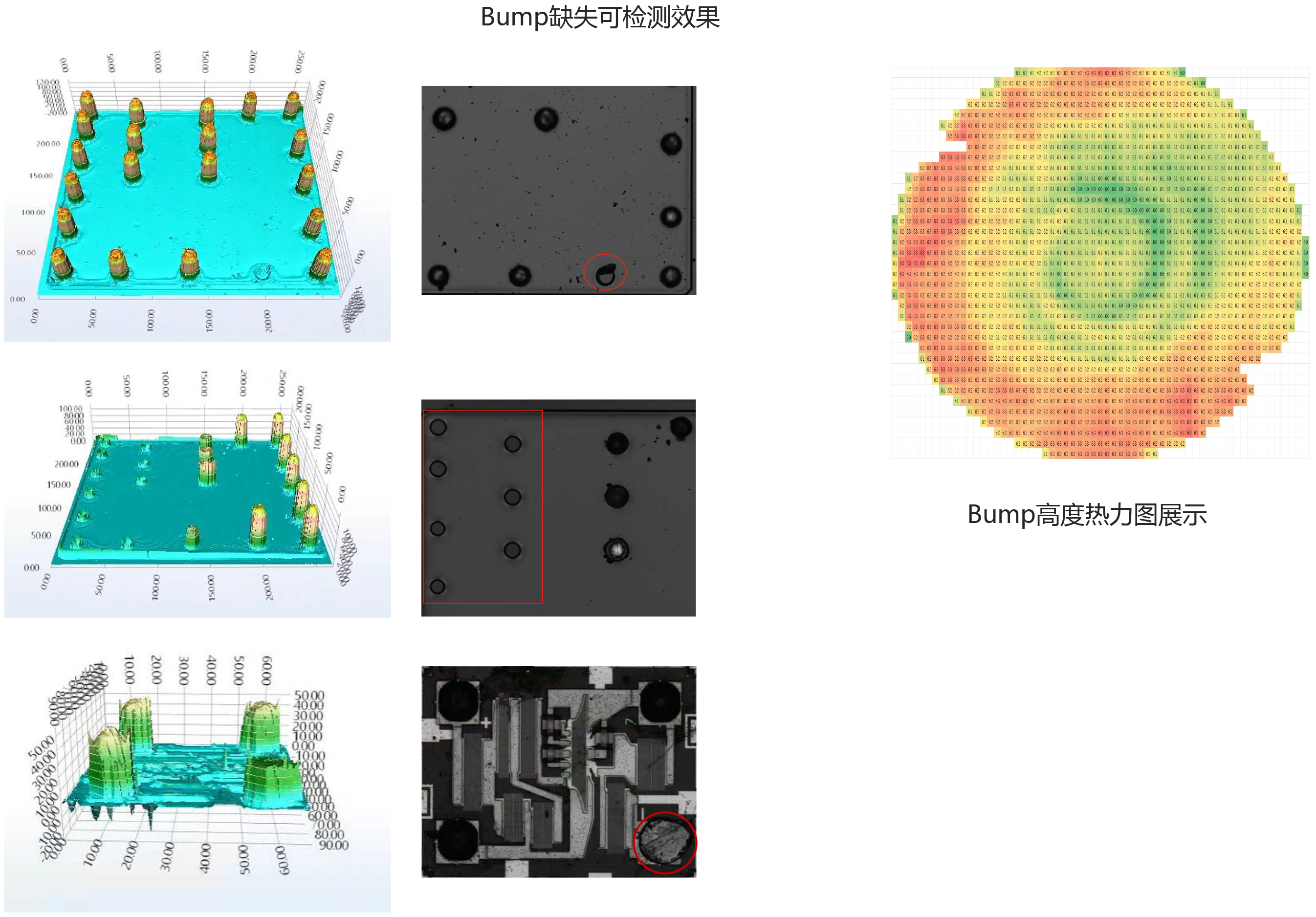 Bump& Copper Pillar 检测 - 维普半导体